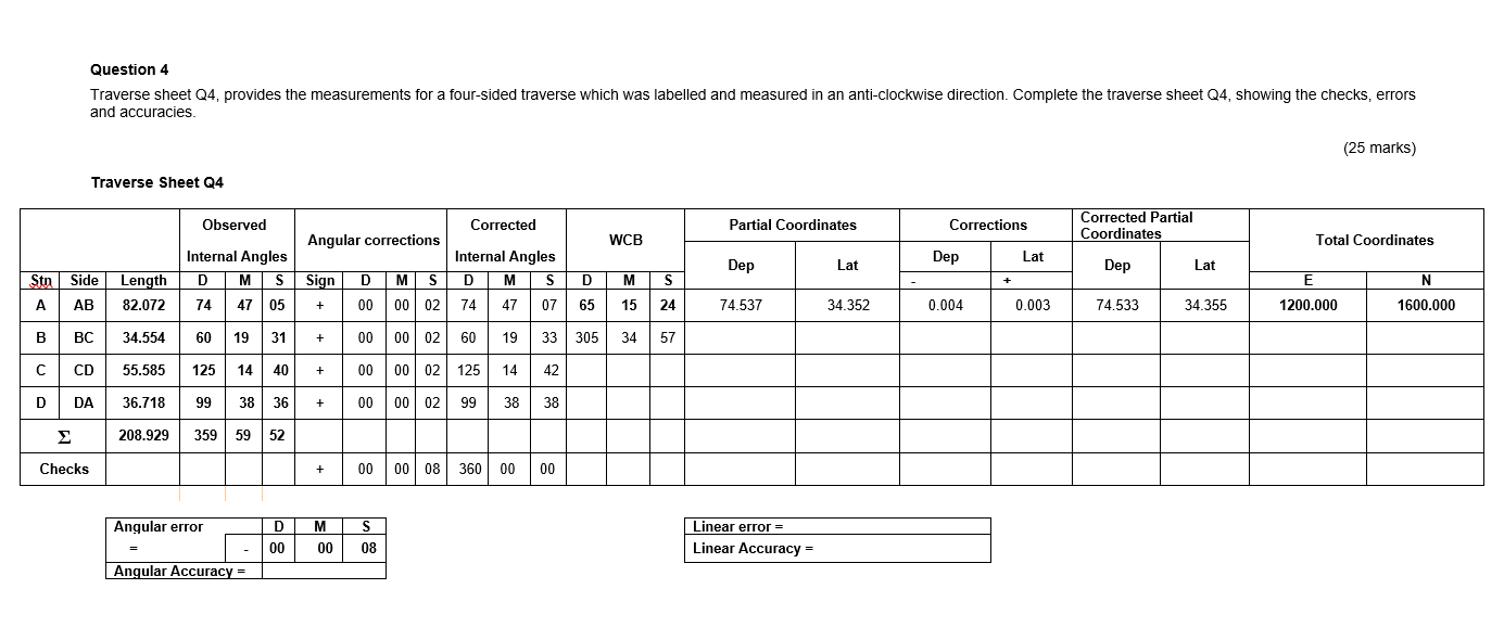 Solved Question 4 Traverse sheet Q4, provides the | Chegg.com