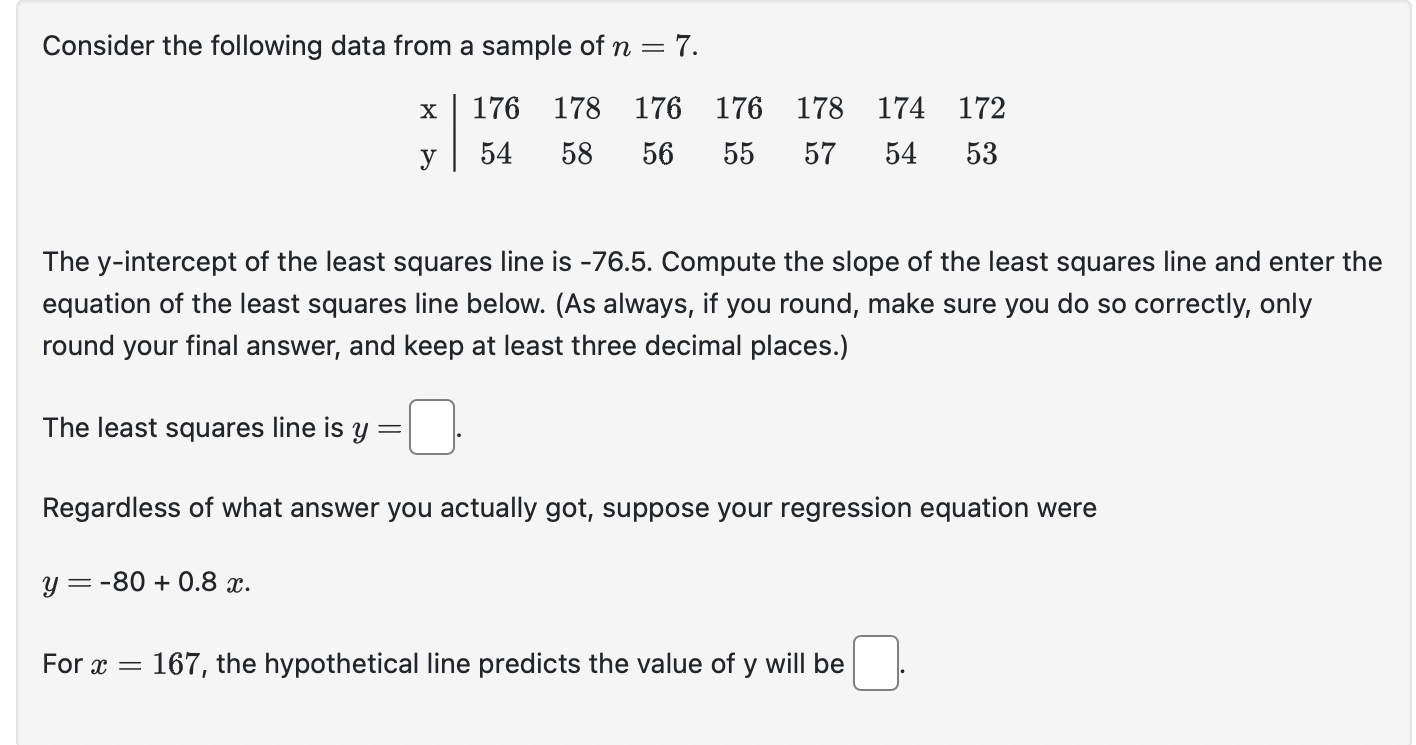 Solved Consider the following data from a sample of n=7. The | Chegg.com