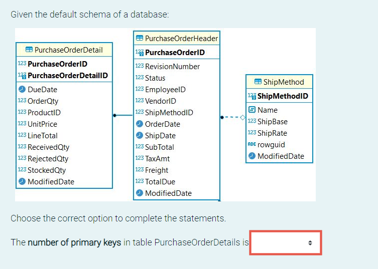 Solved Given the default schema of a database: Choose the | Chegg.com
