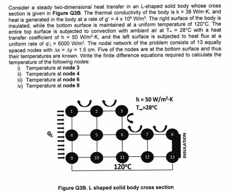 Solved Consider a steady two-dimensional heat transfer in an | Chegg.com