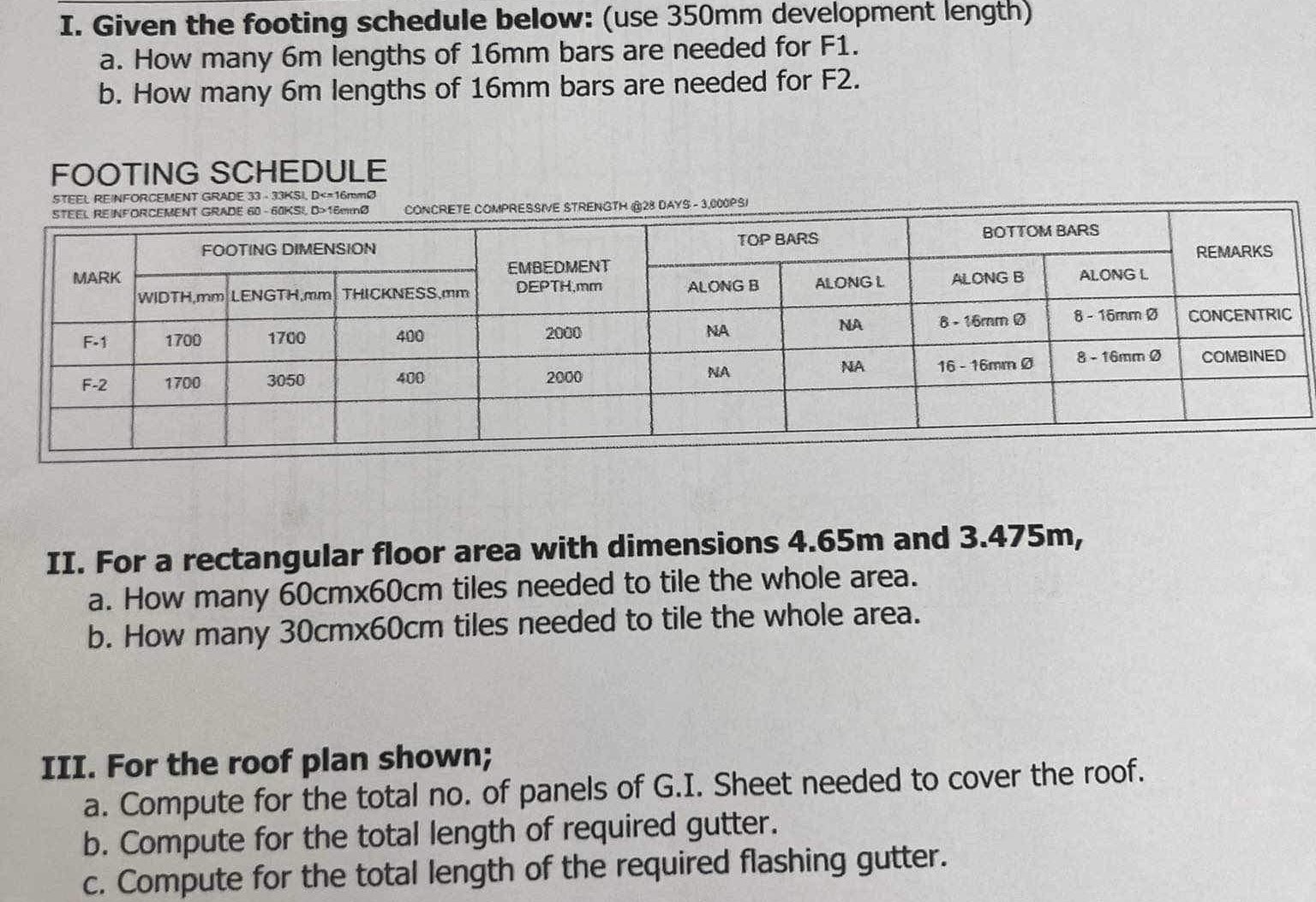 Solved I. Given the footing schedule below: (use 350 mm | Chegg.com