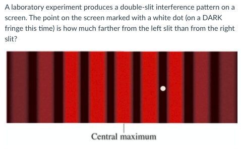Solved A laboratory experiment produces a double-slit | Chegg.com