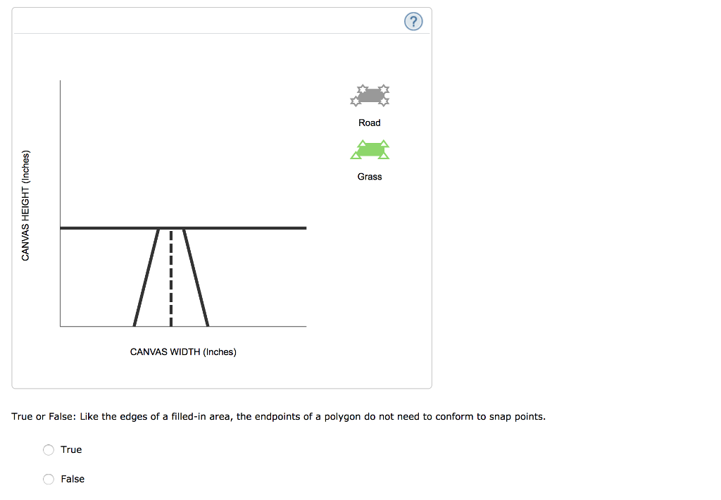 Areas appear on the palette as a control point within | Chegg.com