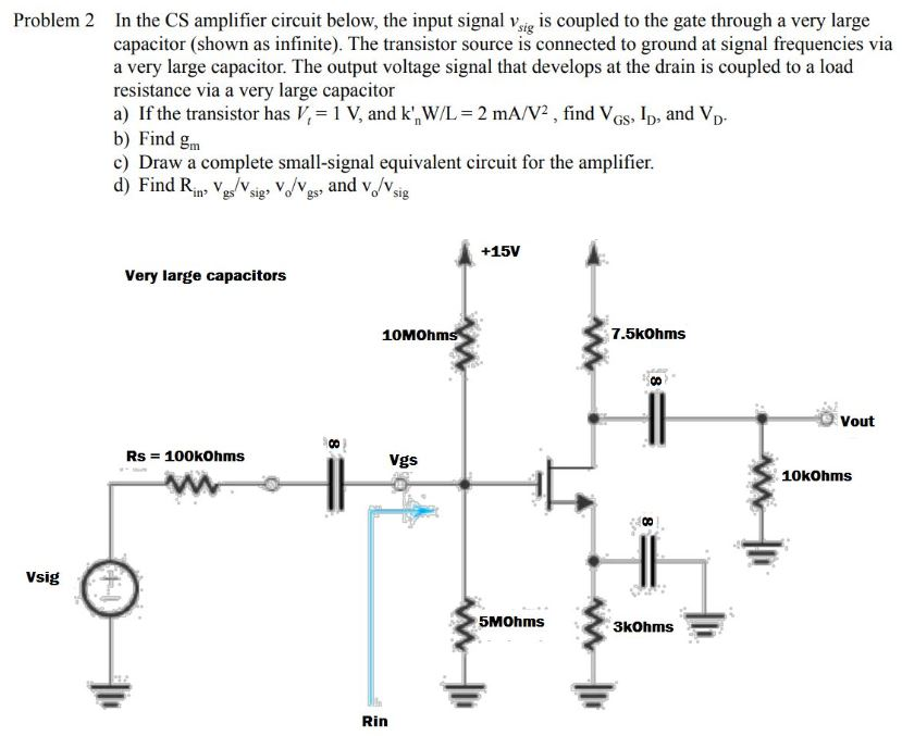 Solved Problem 2 In the CS amplifier circuit below, the | Chegg.com