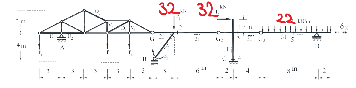 Solved Draw the influence line graph of the given system | Chegg.com