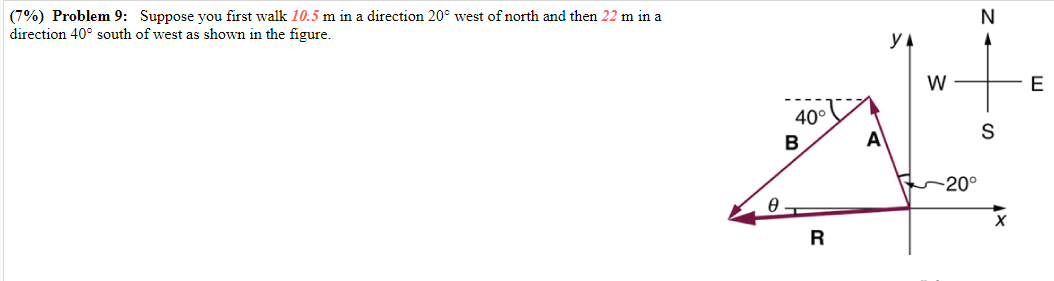 Solved Part (A) What is the component of your displacement | Chegg.com