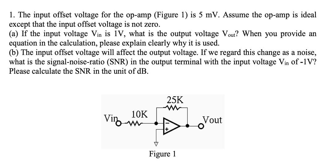 Solved 1. The input offset voltage for the op-amp (Figure 1) | Chegg.com