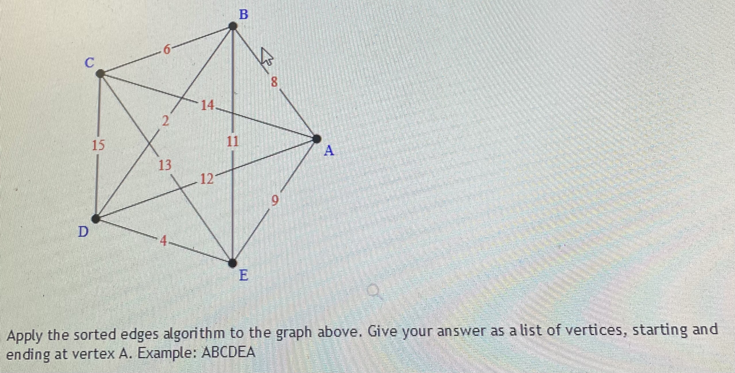 Solved Apply The Sorted Edges Algorithm To The Graph Above