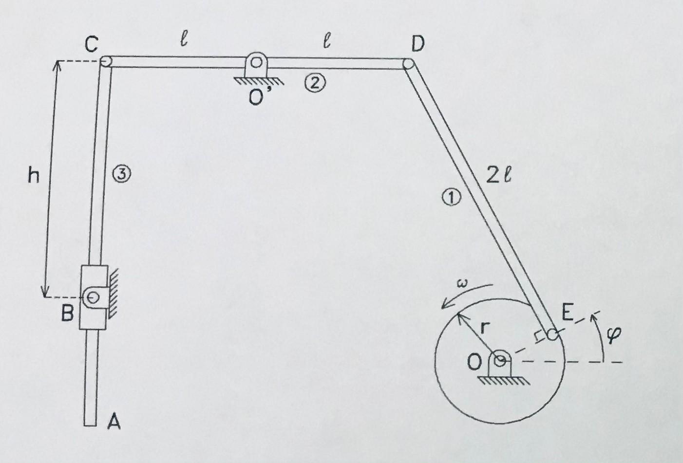 Solved The center wheel O of the mechanism in the figure | Chegg.com