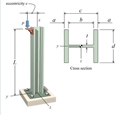 Solved The structural steel column shown in the figure is | Chegg.com