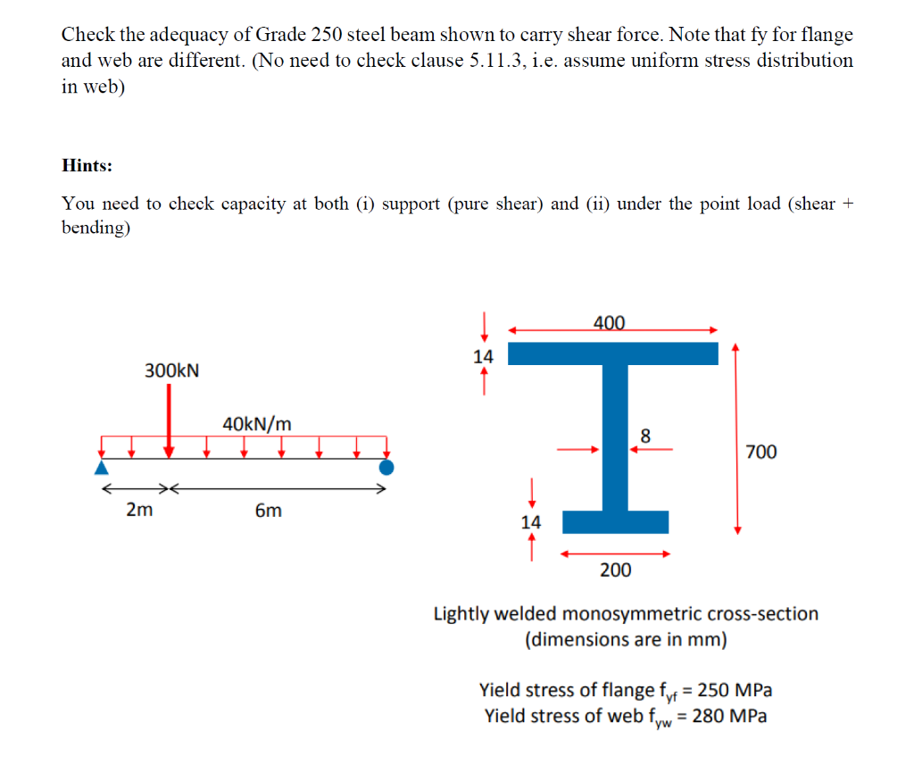 Solved Check the adequacy of Grade 250 steel beam shown to | Chegg.com