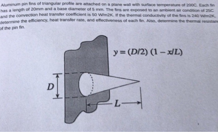 Solved Aluminum pin fins of triangular profile are attached | Chegg.com