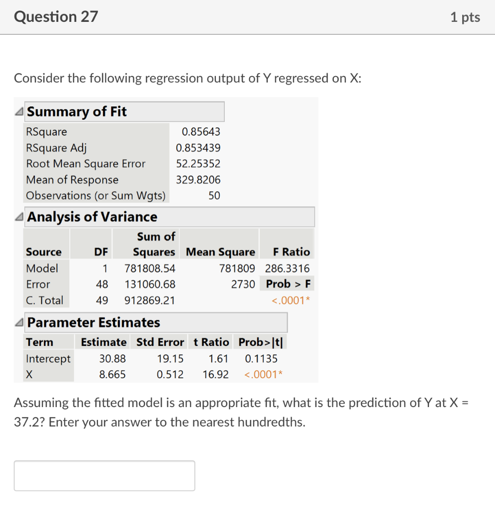 Solved Question 27 1 pts Consider the following regression | Chegg.com