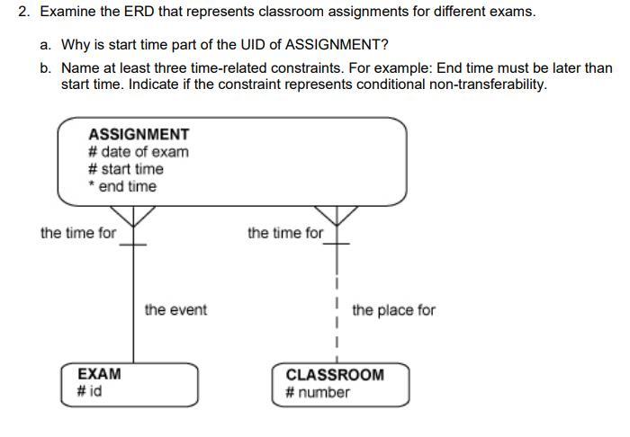 Solved 2. Examine the ERD that represents classroom | Chegg.com