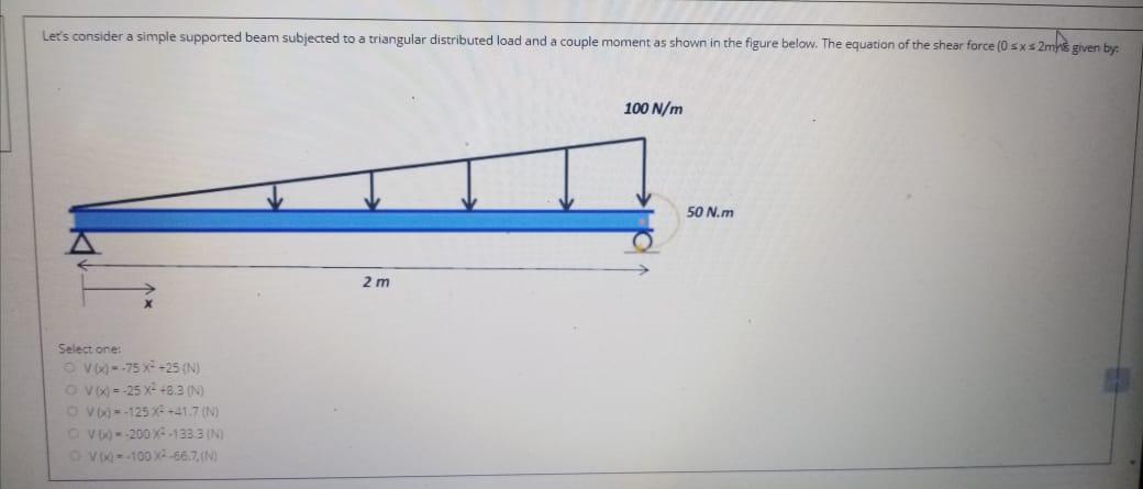 Solved Let's consider a simple supported beam subjected to a | Chegg.com