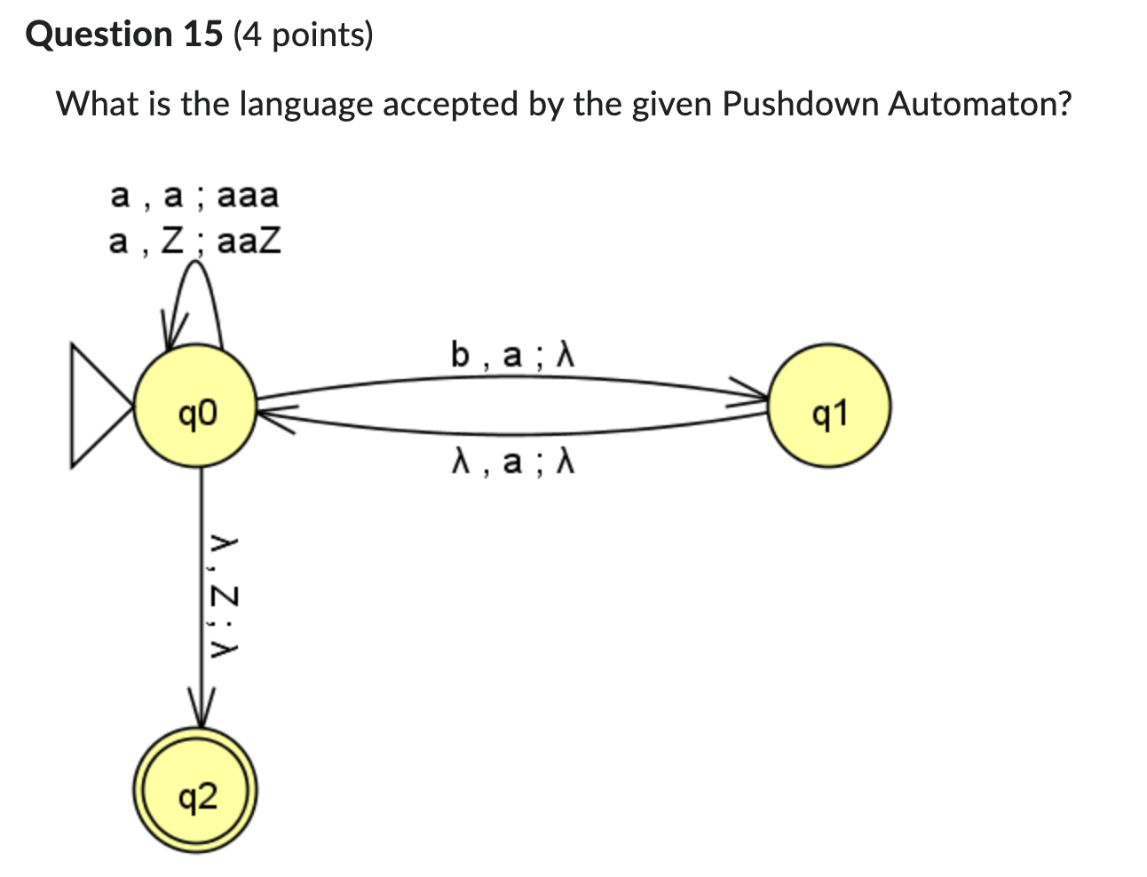 Solved Question 15 (4 ﻿points)What is the language accepted | Chegg.com