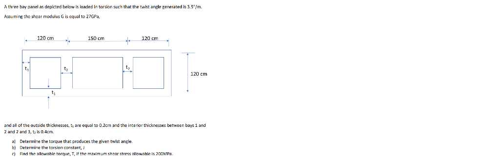 Solved A three bay panel as depicted below is loaded in | Chegg.com