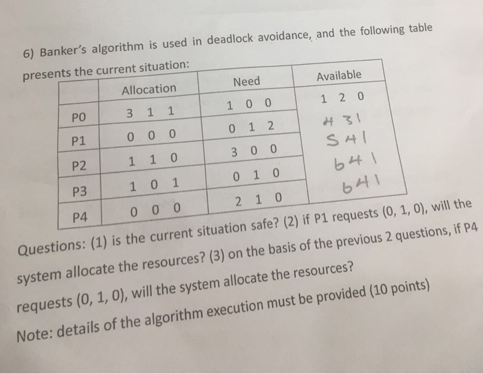 Solved 6) Banker's algorithm is used in deadlock avoidance, | Chegg.com