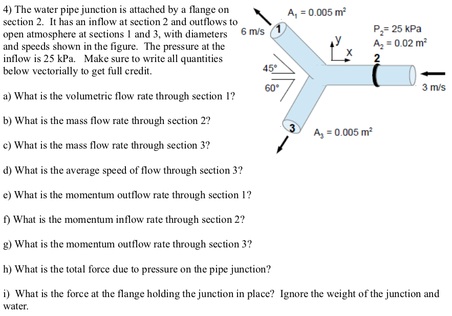 Solved 4) The water pipe junction is attached by a flange on | Chegg.com