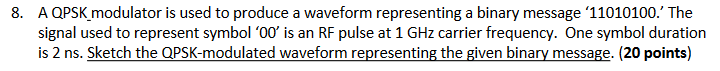 Solved 8. A QPSK_modulator is used to produce a waveform | Chegg.com