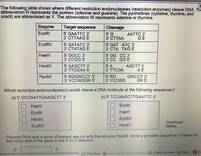 Solved The following table shows where different restriction | Chegg.com
