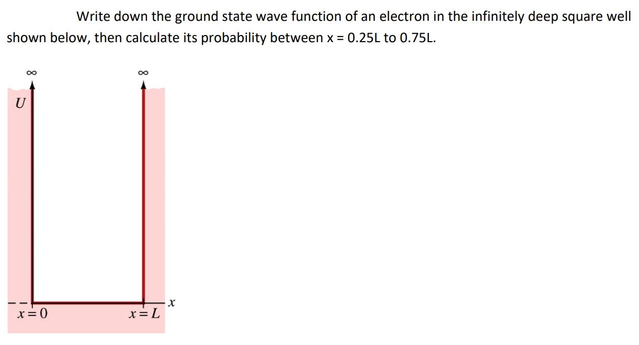 Solved Write Down The Ground State Wave Function Of An