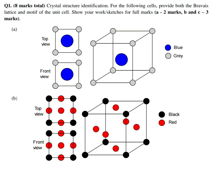 Q1. (8 marks total) Crystal structure identification. | Chegg.com