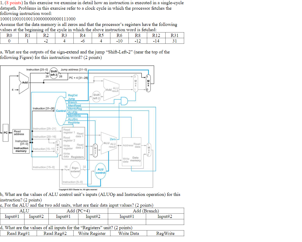 Solved 1, (8 points) In this exercise we examine in detail | Chegg.com