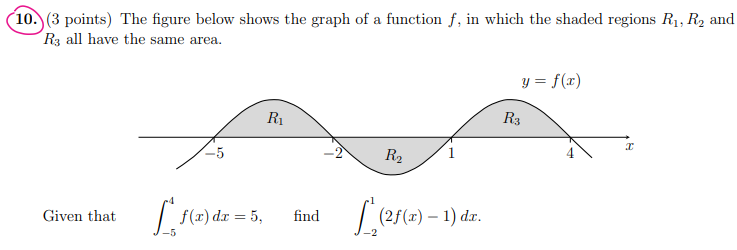 Solved 10. ( 3 points) The figure below shows the graph of a | Chegg.com