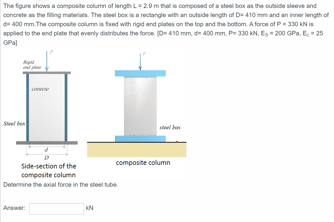 Solved The figure shows a composite column of length L=2.9 m | Chegg.com