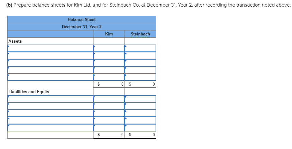 Solved The balance sheets of Kim Ltd. and Steinbach Co. on | Chegg.com