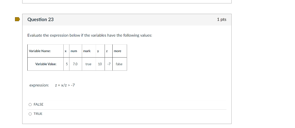 Solved Question 23 1 pts Evaluate the expression below if | Chegg.com
