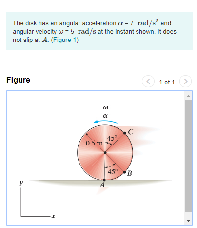 Solved The disk has an angular acceleration α = 7 rad/s2 and | Chegg.com
