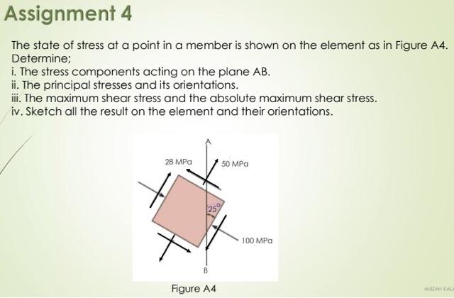 Solved Assignment 4 The state of stress at a point in a | Chegg.com