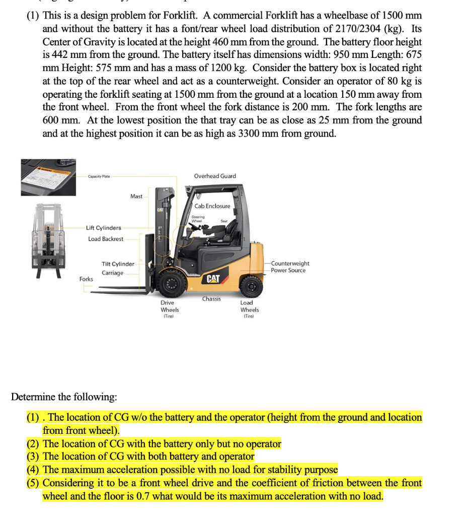 Solved (1) This is a design problem for Forklift. A | Chegg.com