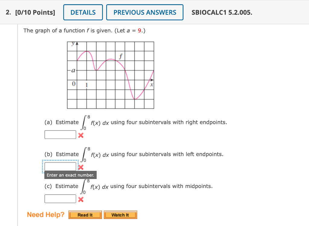 Solved The graph of a function f is given. (Let a=9.) (a) | Chegg.com