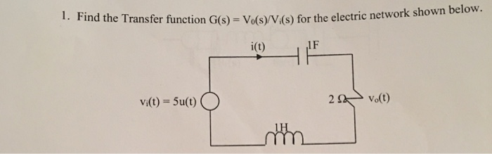 Solved Find the Transfer function G(s) = V_0(s)/V_i(s) for | Chegg.com