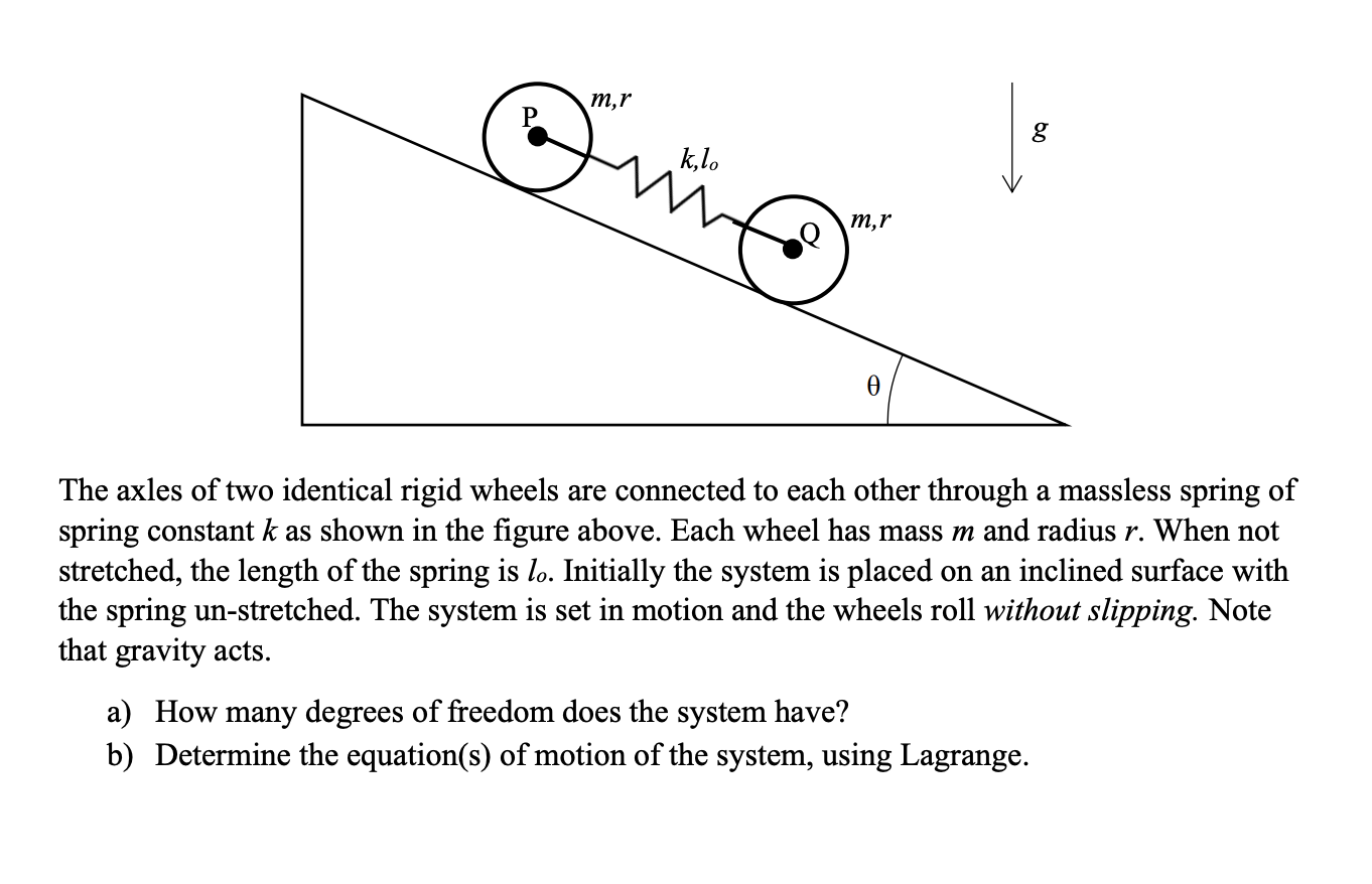 Solved The axles of two identical rigid wheels are connected | Chegg.com