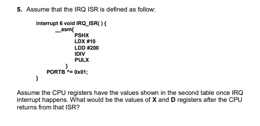 F The following table shows the contents of some | Chegg.com