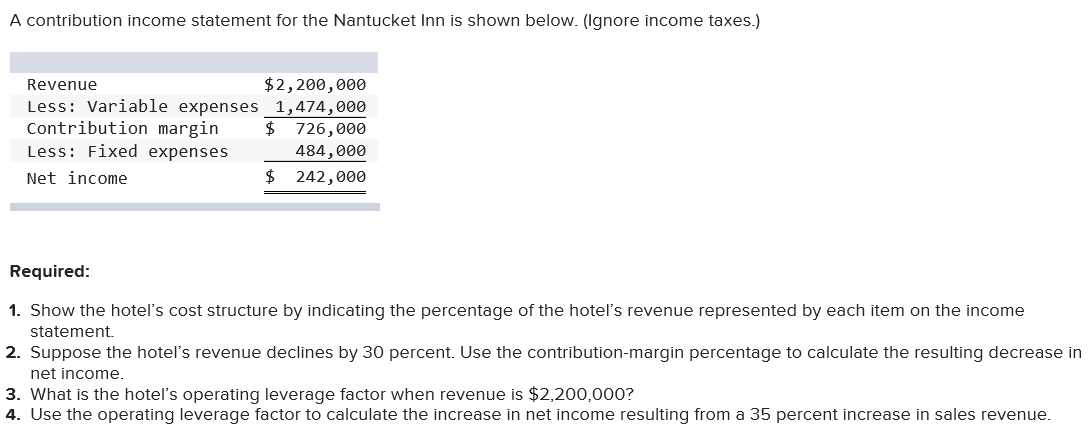 solved-a-contribution-income-statement-for-the-nantucket-inn-chegg