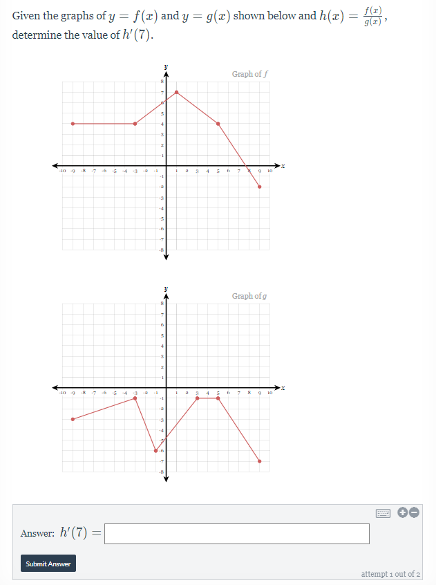 Solved Given the graphs of y = f(x) and y = g(x) shown below | Chegg.com