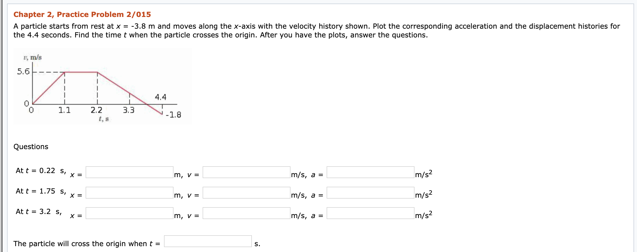 Solved A particle starts from rest at x = -3.8 m and moves | Chegg.com