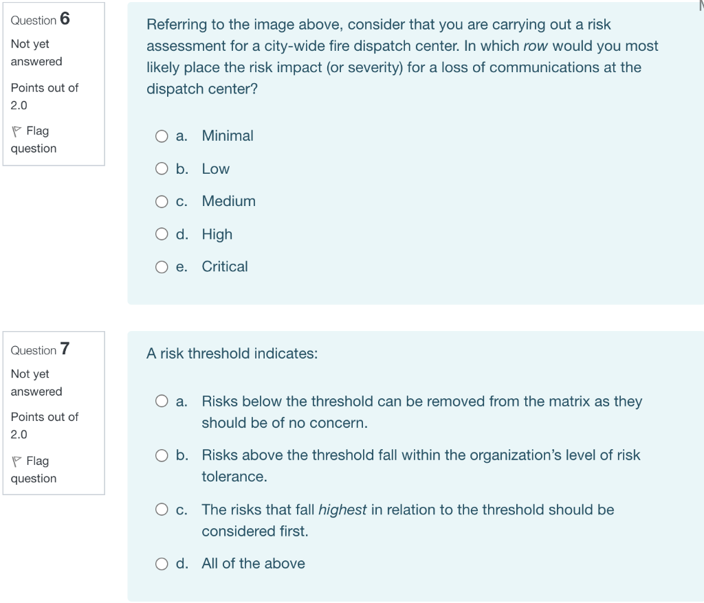 Solved Information This worksheet assesses your | Chegg.com