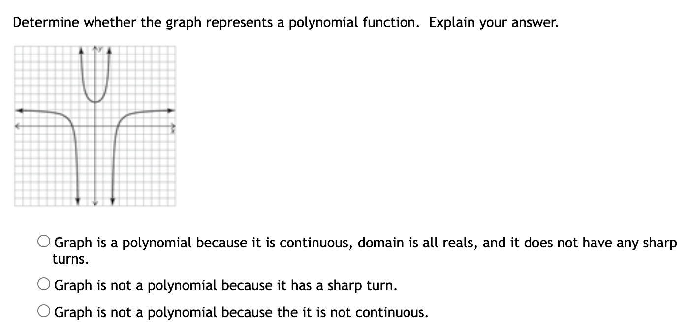 Solved Determine whether the graph represents a polynomial | Chegg.com