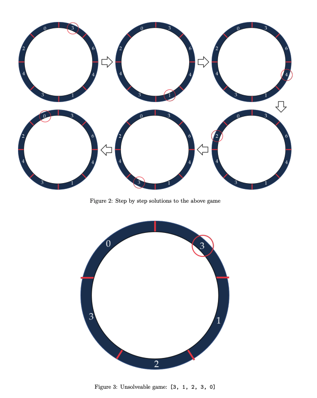 Solved Stepping Game Recursion is very helpful for exploring | Chegg.com