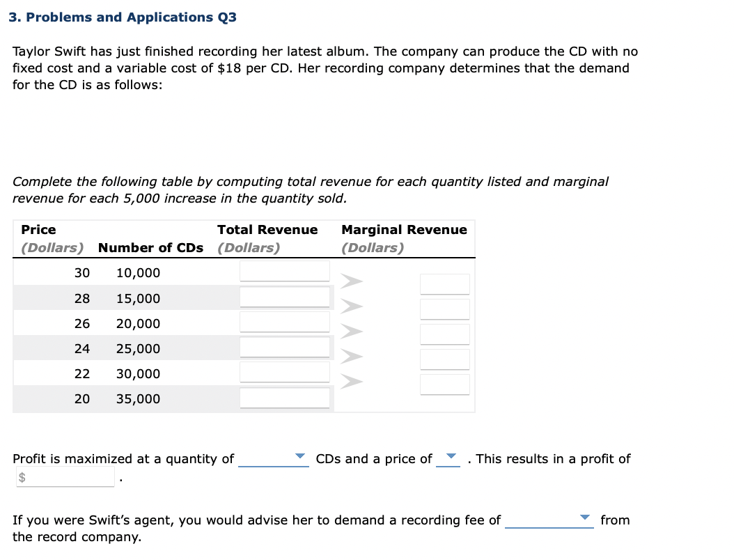 Solved 3. Problems and Applications Q3 Taylor Swift has just | Chegg.com