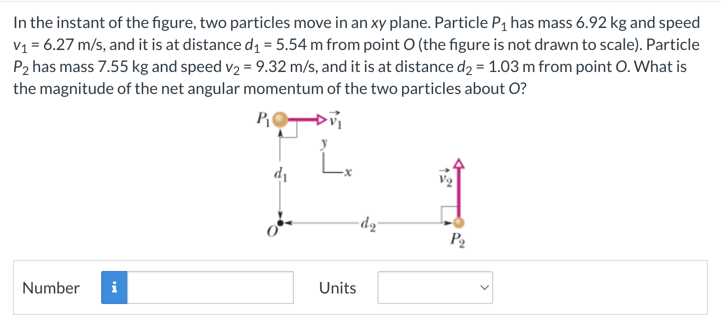 Solved In the instant of the figure, two particles move in | Chegg.com