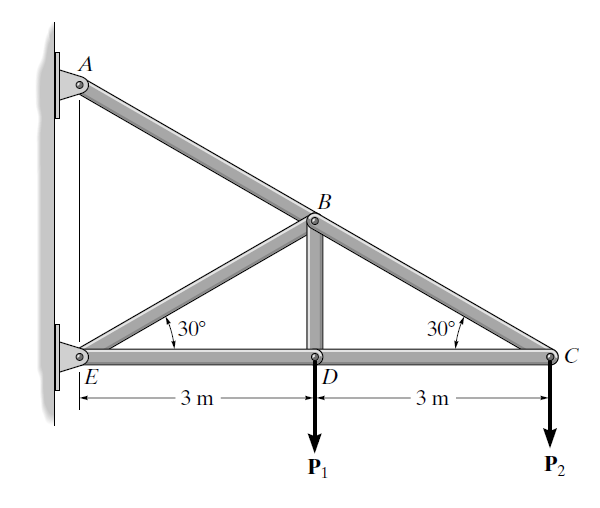 Solved Determine Support Reactions At A And E