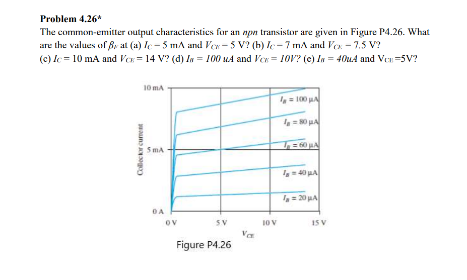 Solved For the transistor in Fig. P4.7, IS=6×10−16 A,βF=120, | Chegg.com