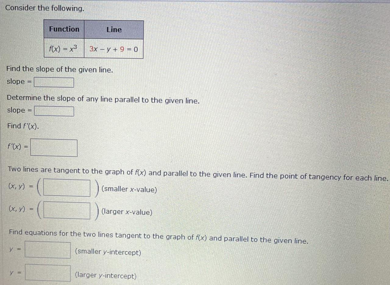 Solved Consider the following. Find the slope of the given | Chegg.com